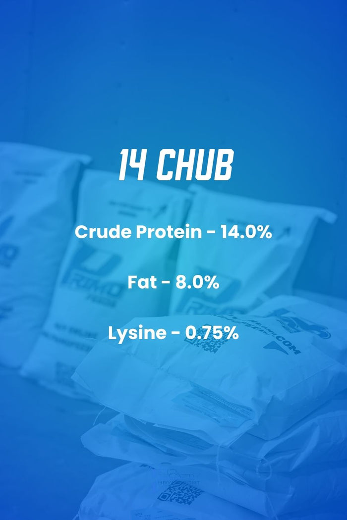 Show Feed | East Coast · Primo Feeds LLC